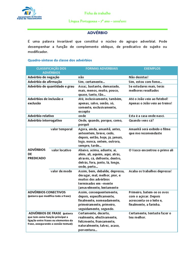 Classificação e Exemplos de Advérbios em Português | PDF | Advérbio ...