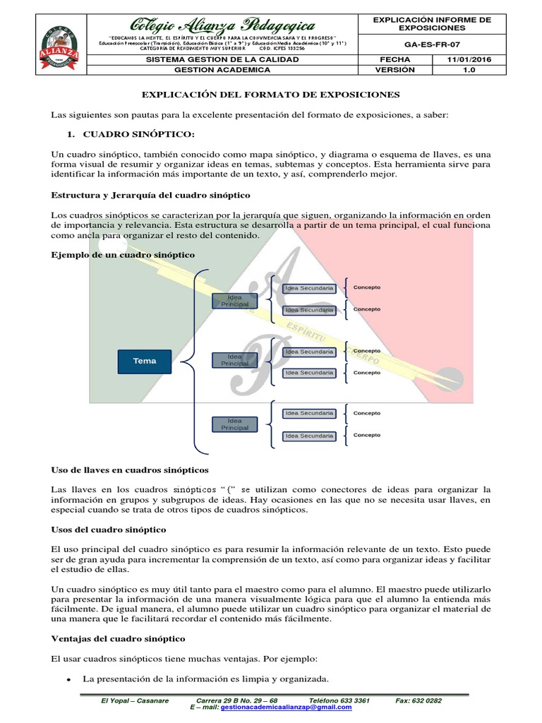 Explicacion Del Formato de Exposiciones 2022 Semestre 1 | PDF | Mente | Ciencia cognitiva