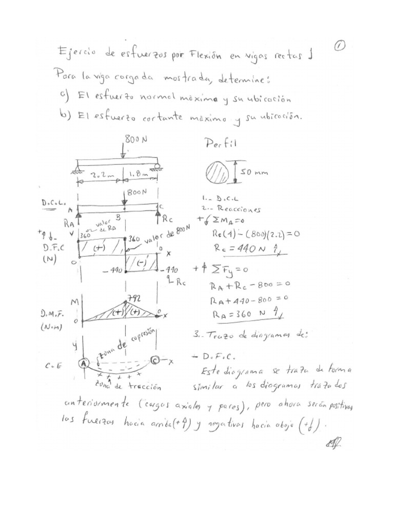 Ejercicio de esfuerzos de flexión 1b | PDF