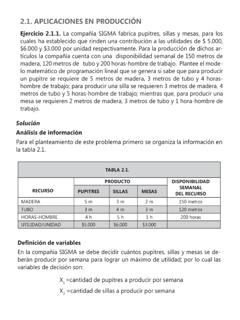 Capitulo 2 Libro Asqueroso | PDF