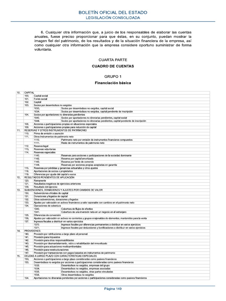 Cuadro de Cuentas | PDF