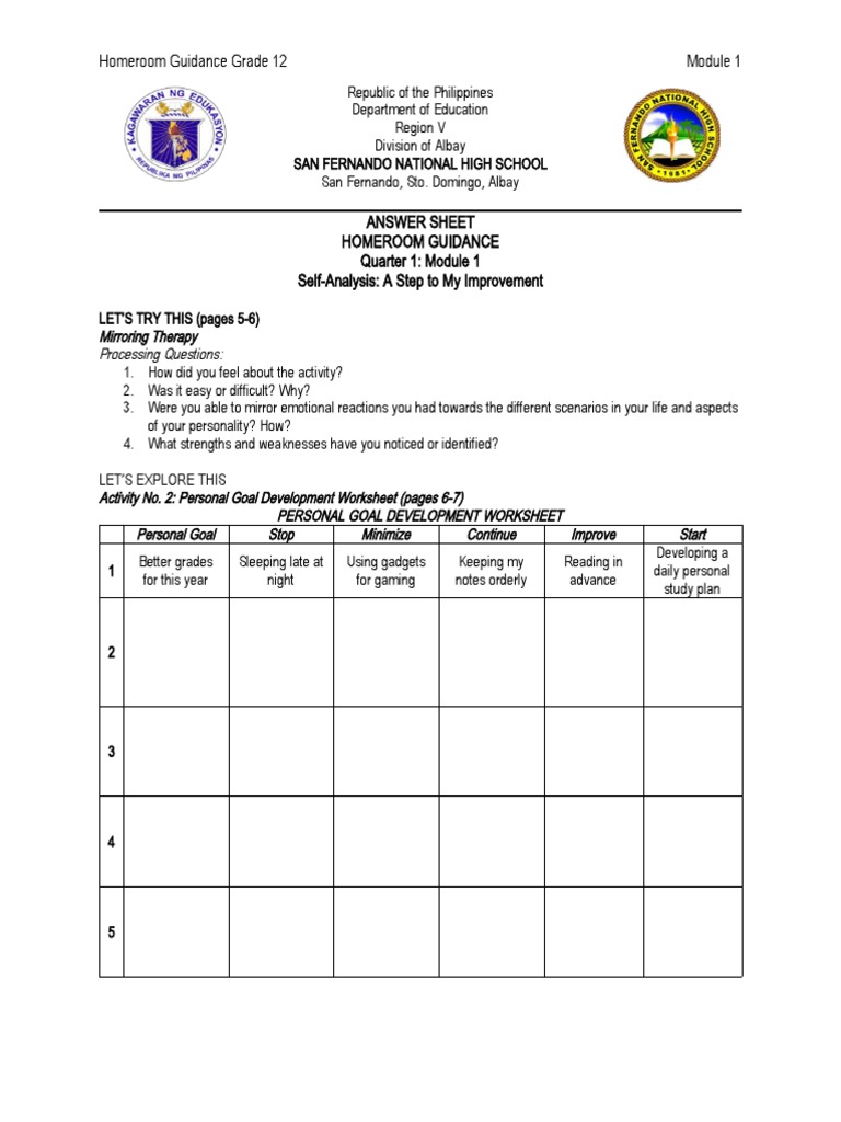 Grade 12 Module 1 | PDF | Psychology | Psychological Concepts