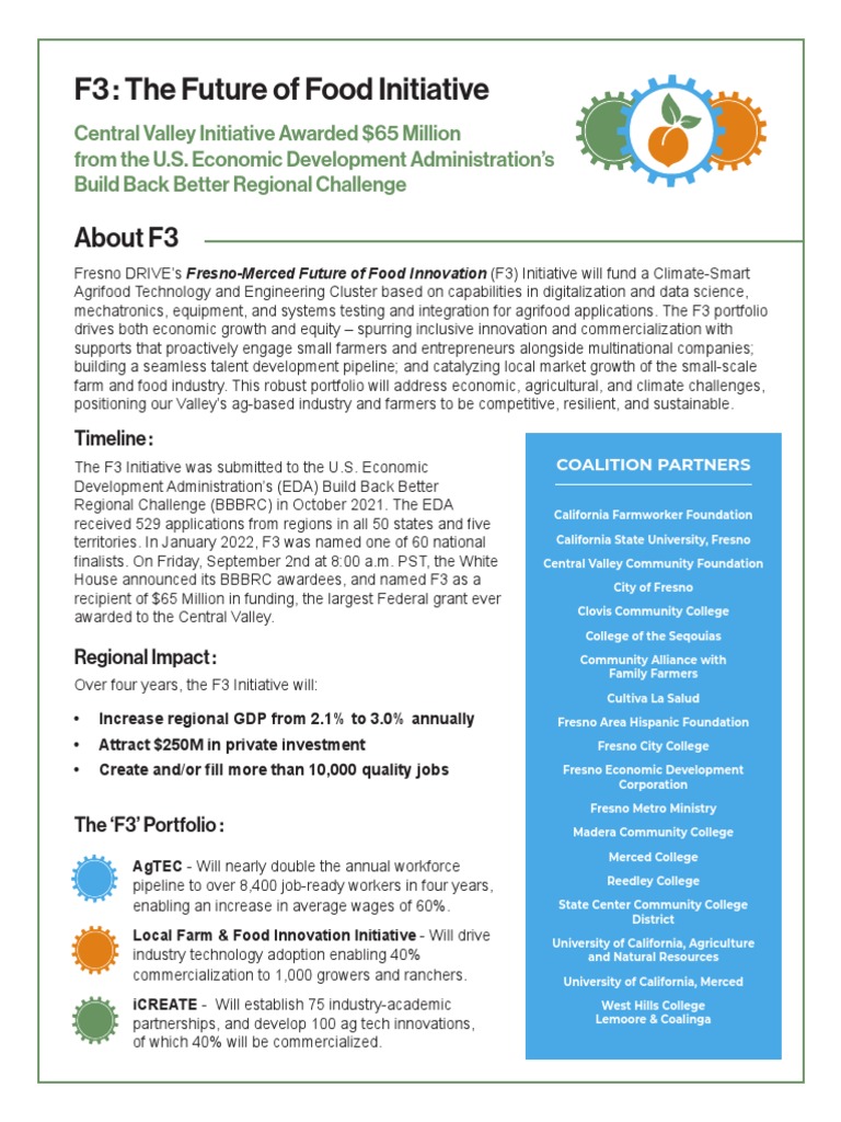 F3: The Future of Food Initiative | PDF | Innovation | Food Industry