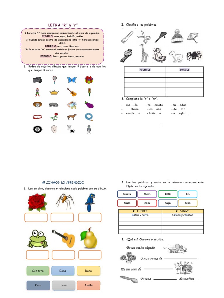Ficha Comunicación 01 | PDF