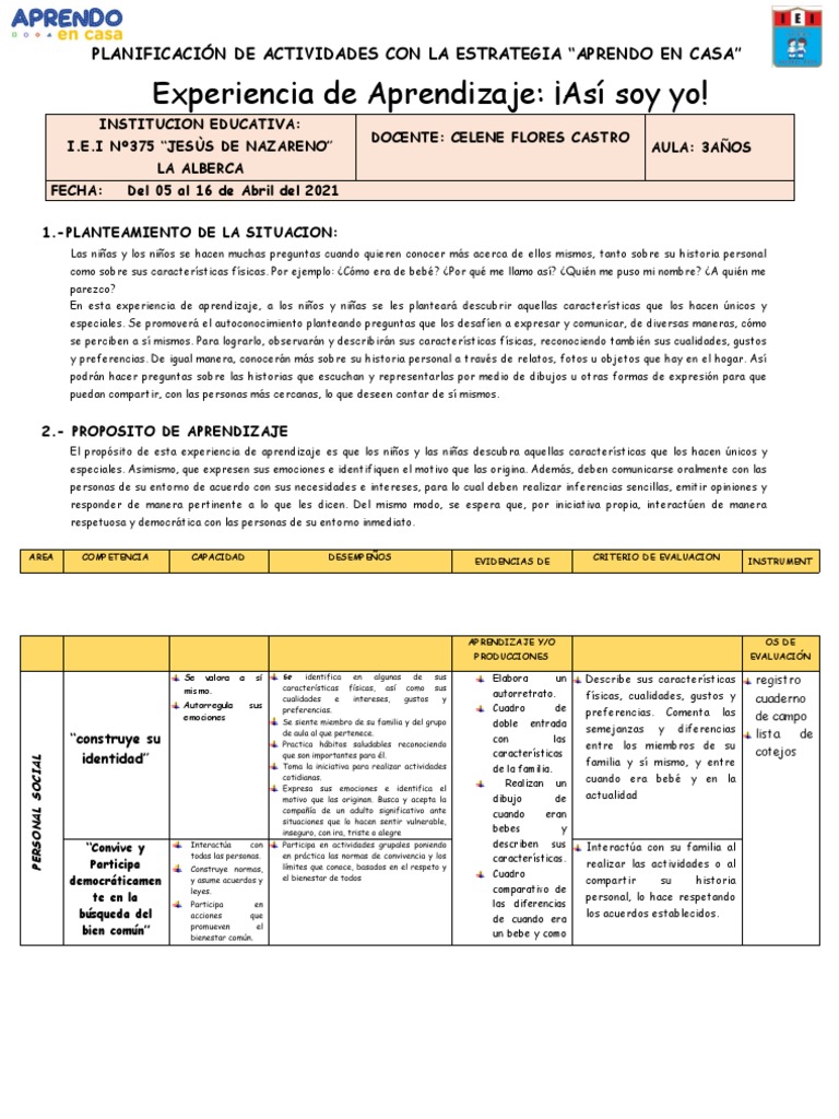 Proyecto De Aprendizaje «Así Soy Yo» Para Niños De 3, 4 Y 5 Años – MYDAE