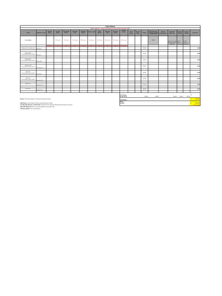 Assessment 3 Roster Template - Task 1 | PDF | Workweek And Weekend ...