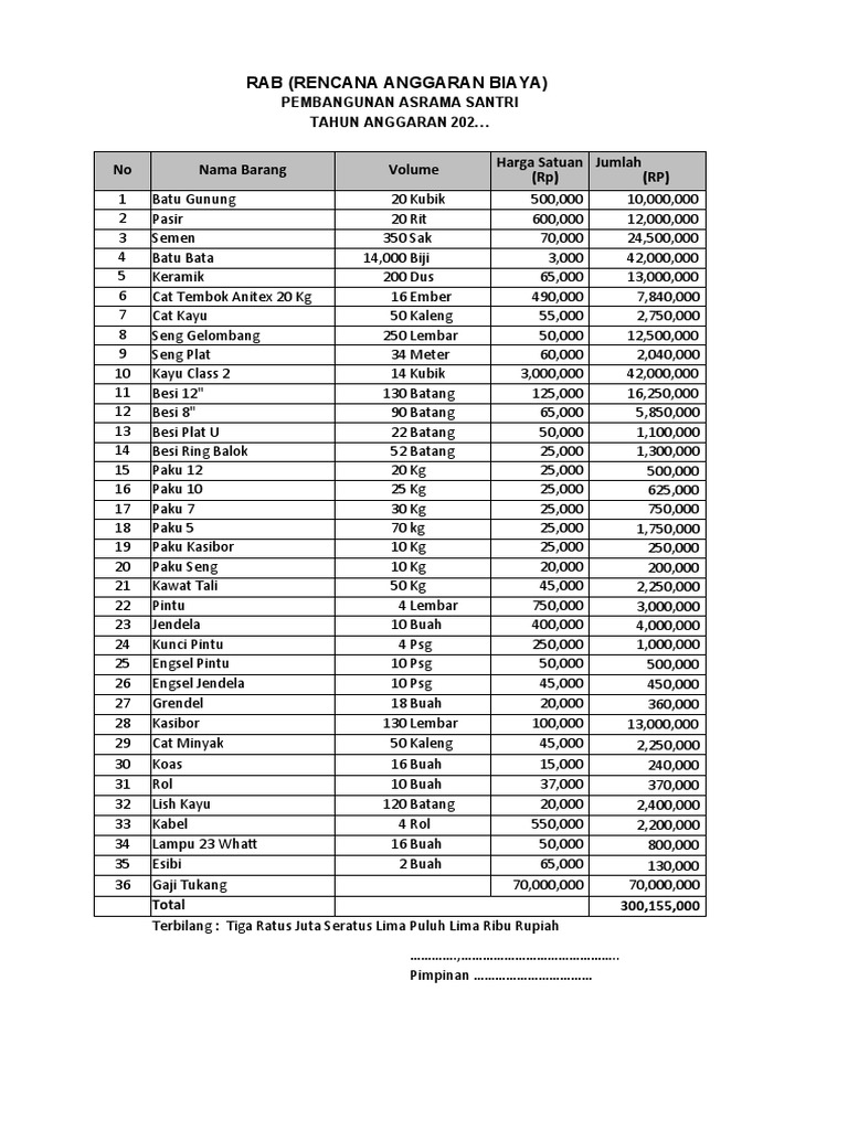 Rab Proposal Asrama | PDF