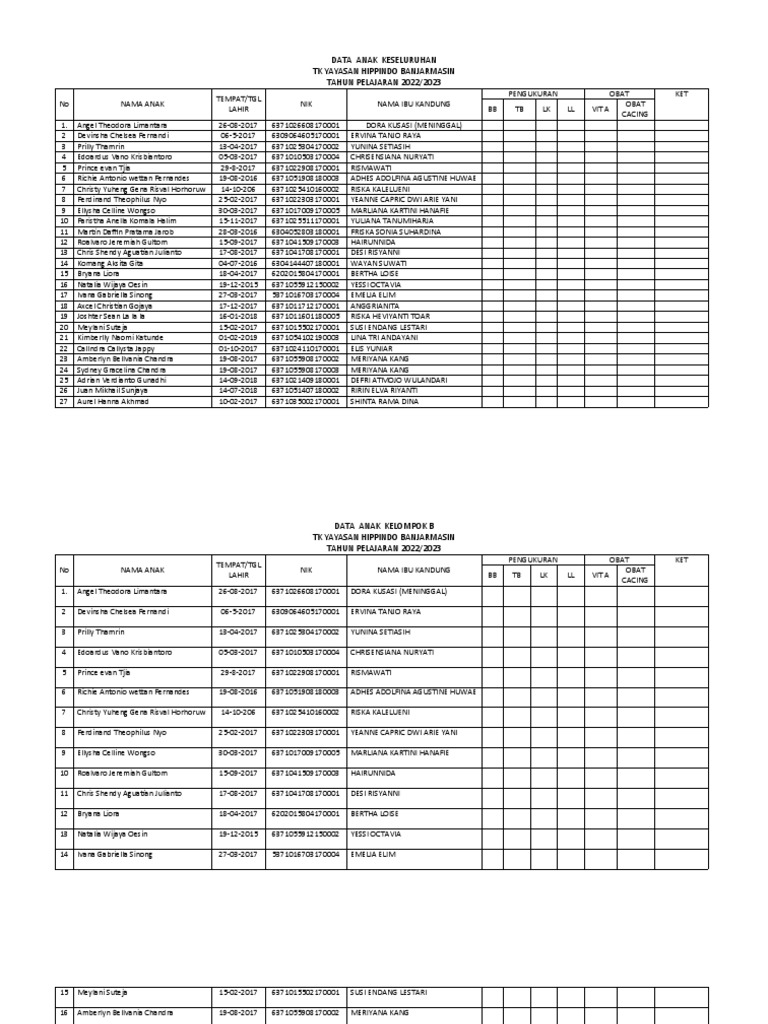 Data Anak Untuk Puskesmas | PDF