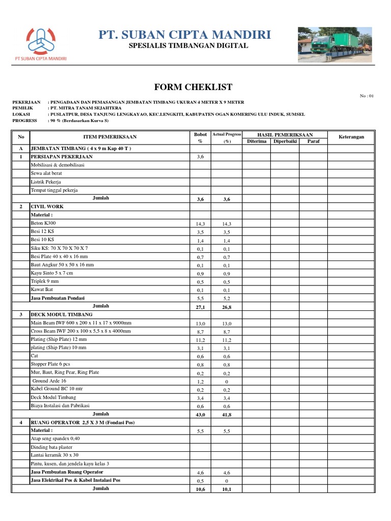 Dokumen Ceklis 01 Sept | PDF