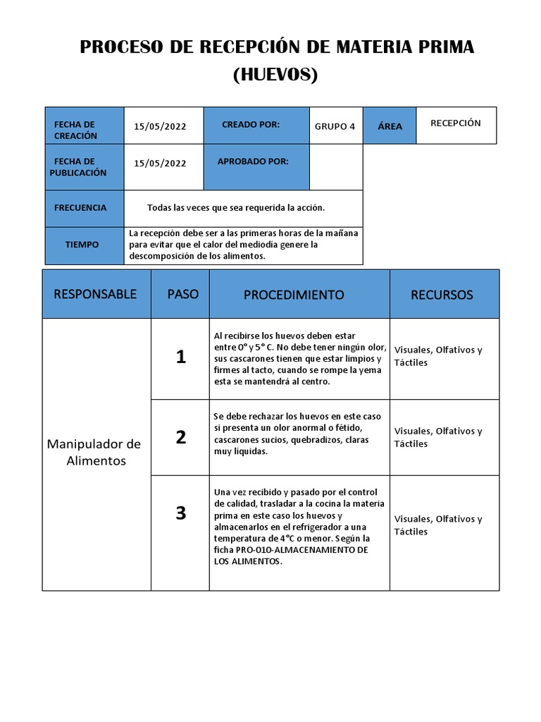 Proceso de Recepción de Materia Prima | PDF | Huevo como alimento | Alimentos