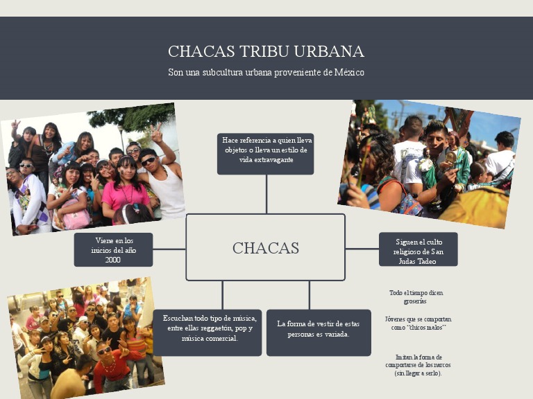 Chacas: Subcultura Urbana en México | PDF