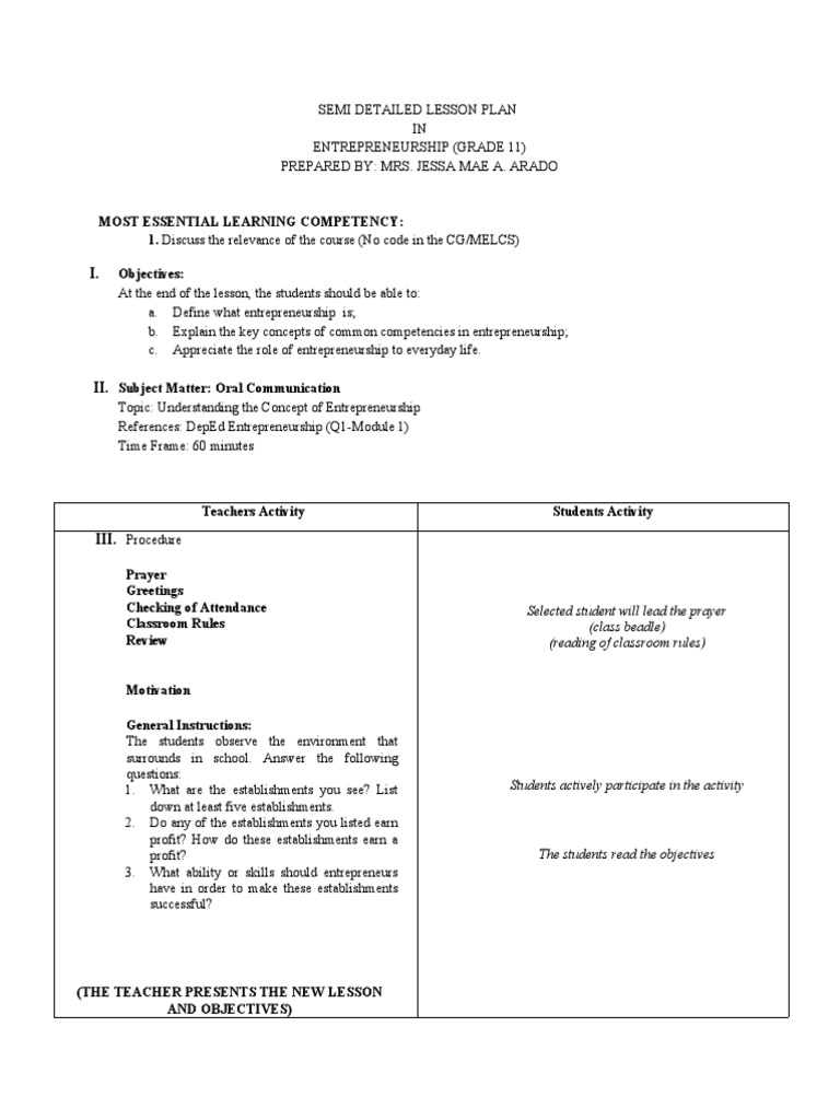 1 DLP Entrep | PDF | Communication | Entrepreneurship