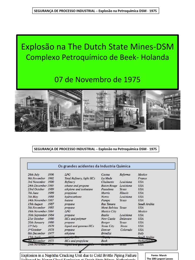 NR 20 - Explosão Na The Dutch State Mines | PDF | Fratura | Estresse ...