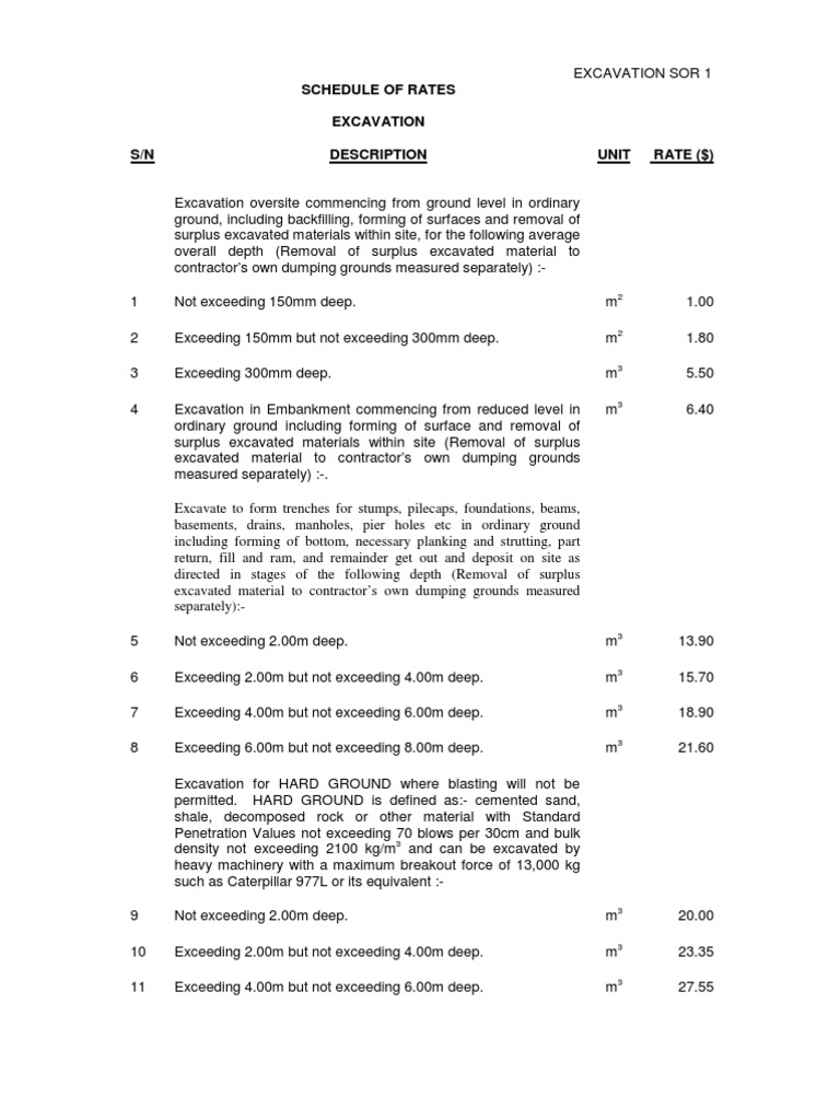 Microsoft Word - Excavation | PDF | Deep Foundation | Excavation ...