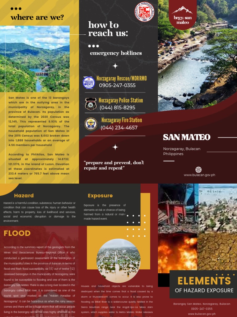 DRRR PETA #1 | PDF | Vulnerability | Hazards