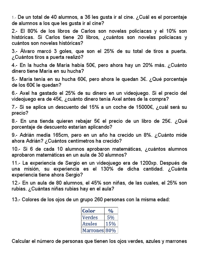 Ejercicios Porcentaje | PDF