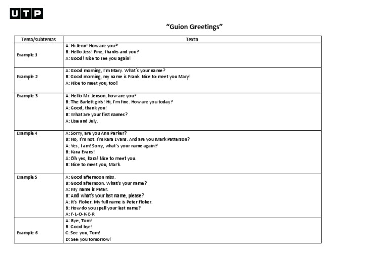 Basic English Greetings Examples | PDF