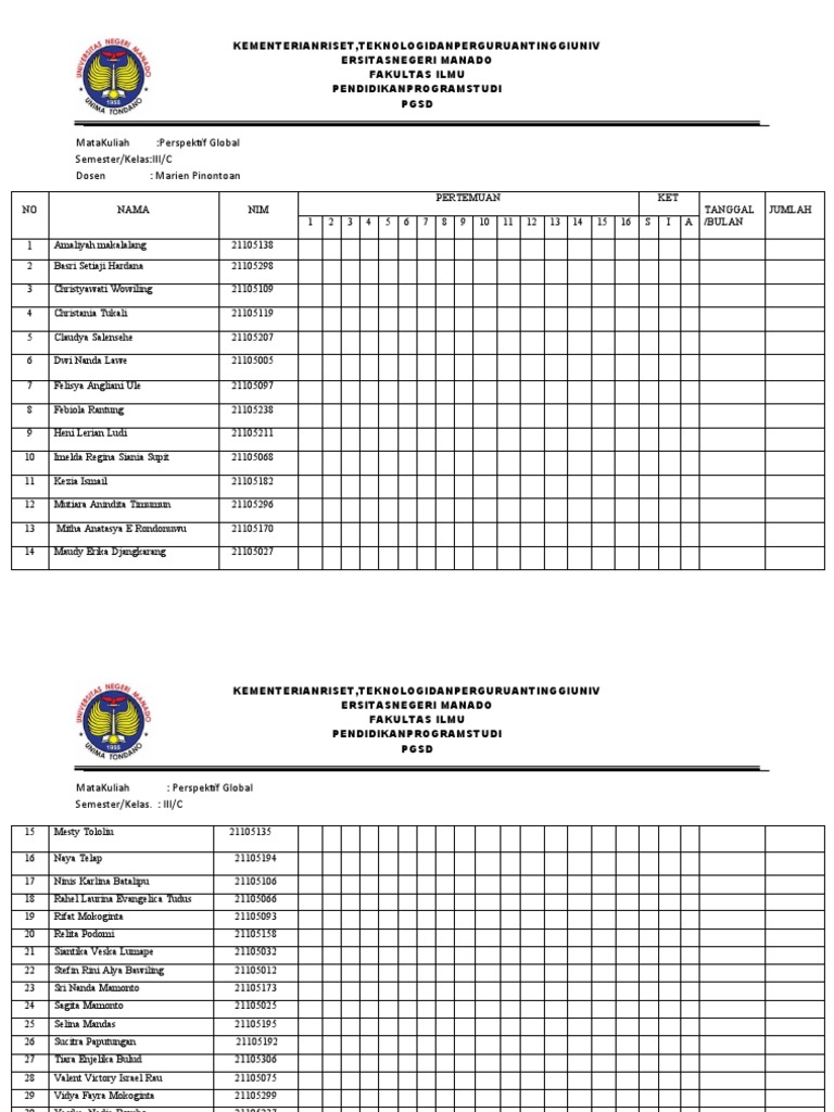 Absen Kelas Perspektif Global 3c | PDF