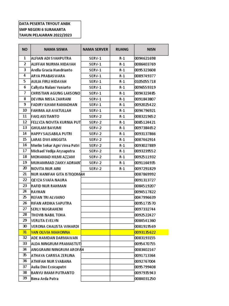 Template Siswa SMP 6 | PDF