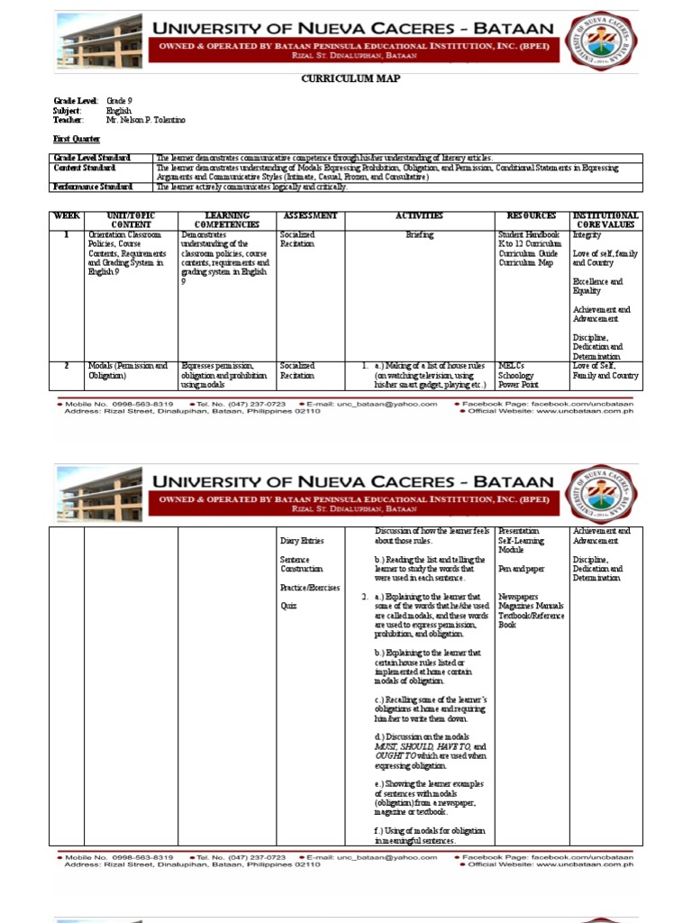 English 9 Curriculum Map | PDF | Curriculum | Learning