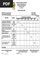 Tos-1st Quarter-Exam | PDF | Physical Fitness | Physical Education