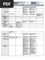 7th-9th Grade Pe Lesson Plan Ultimate Ball | PDF | Differentiated ...