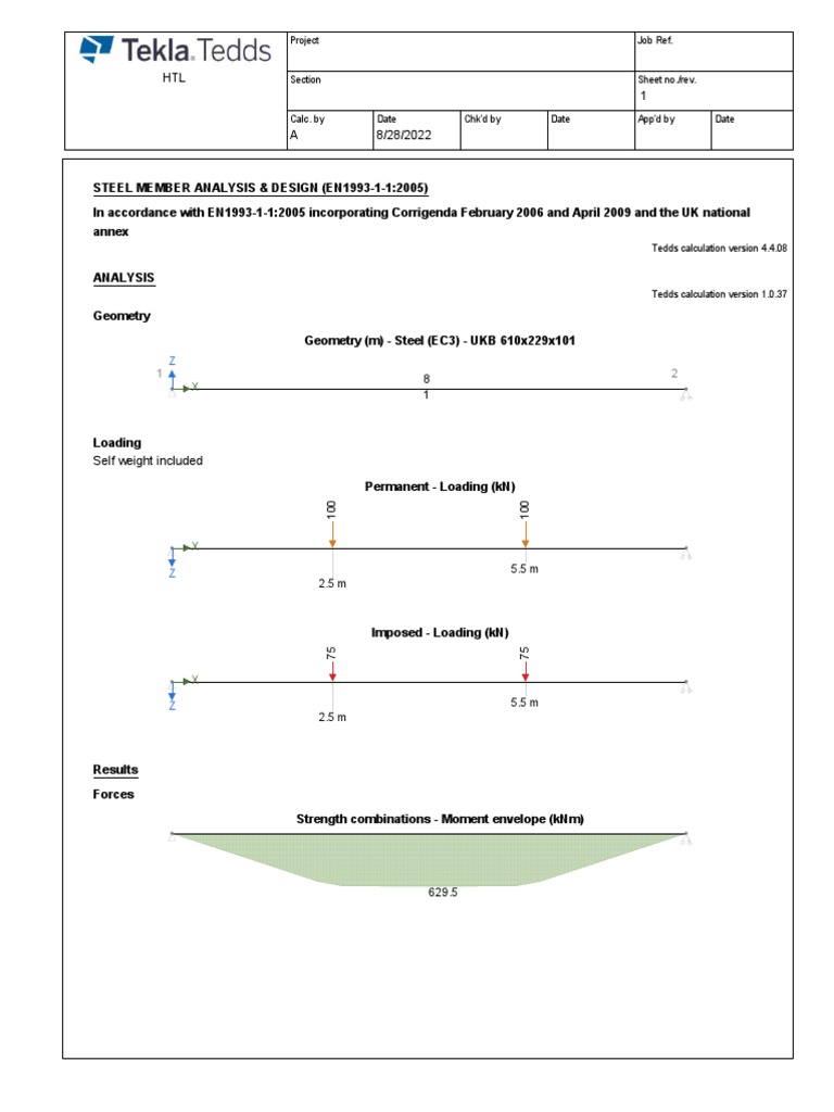 Simply supported beam example | PDF | Strength Of Materials | Beam ...