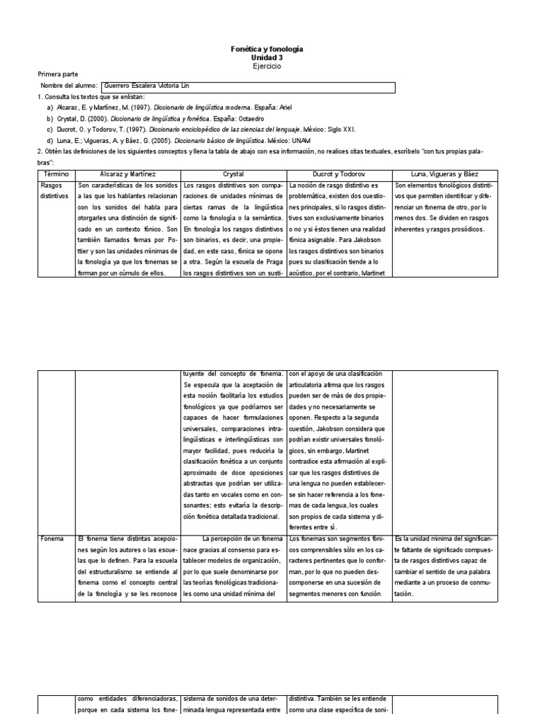 Unidad 3 - Ejercicio - Primera Parte | PDF | Fonema | Fonología