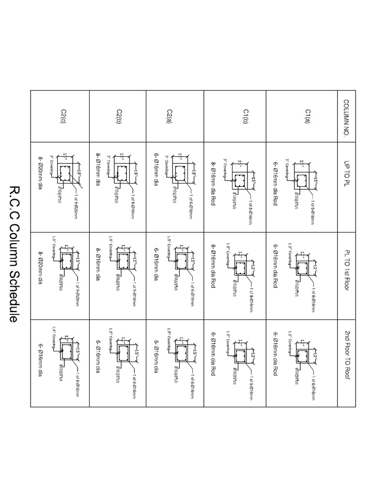 Column Details | PDF