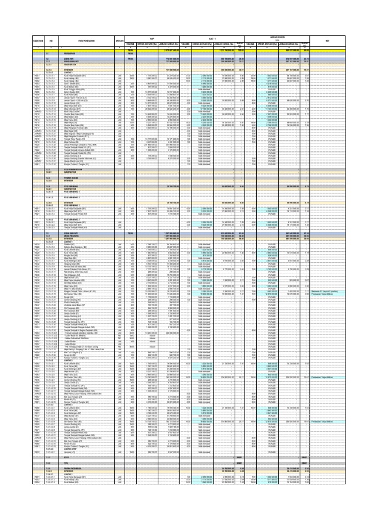 Harga Furniture Indovickers | PDF