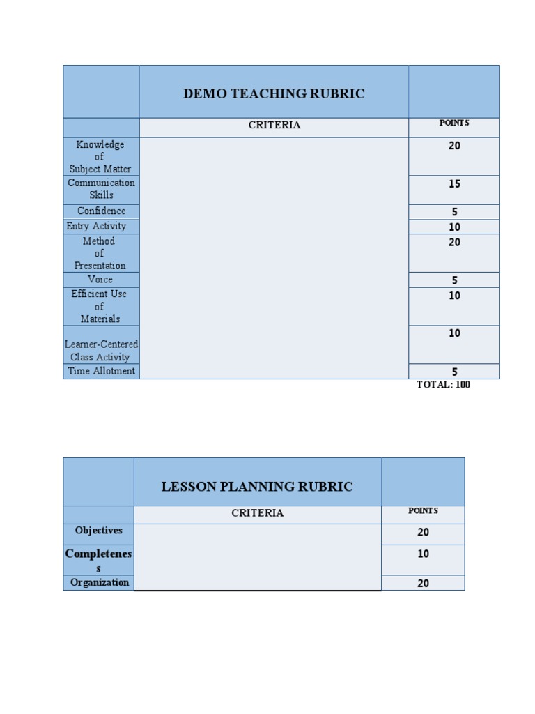Demo Teaching Rubric 2022 | PDF | Rubric (Academic) | Linguistics