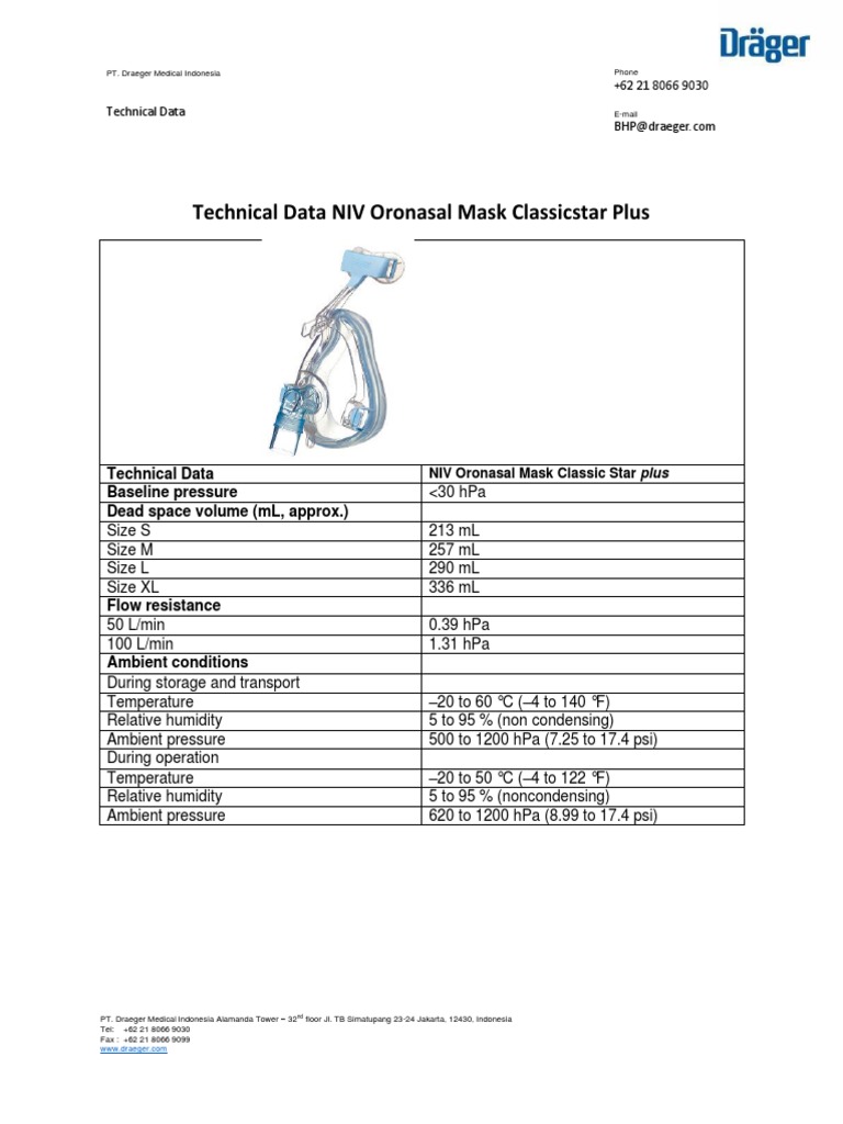 NIV Oronasal Mask Classicstar Plus Data | PDF