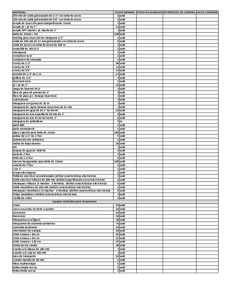 Check List Minimo de Equipos y Herramientas A Usar | Descargar gratis ...