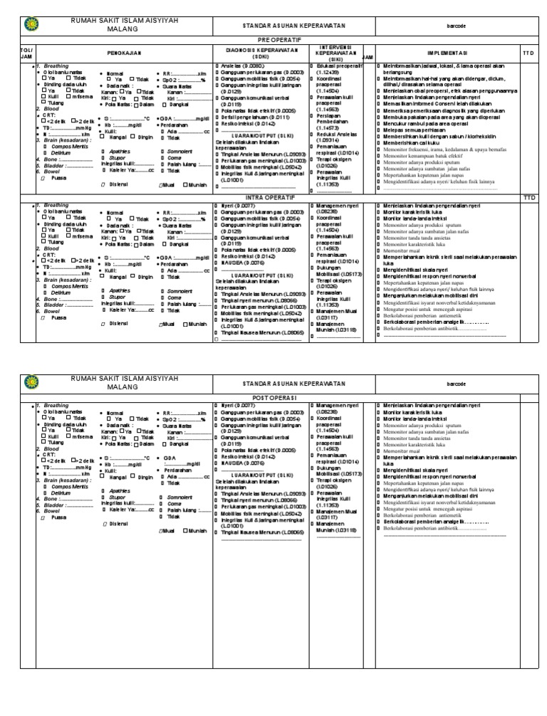 Askep Pre, Intra Dan Post Operatif 1 Lembar | PDF