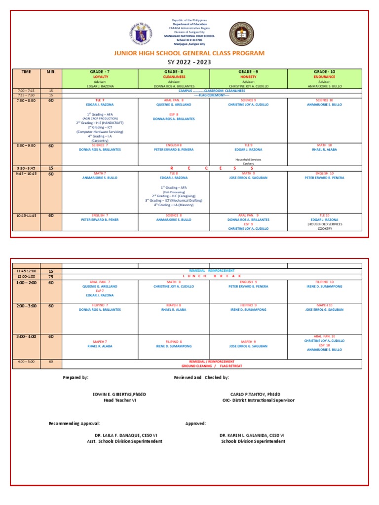 Manjagao National High School's Junior High School General Class ...