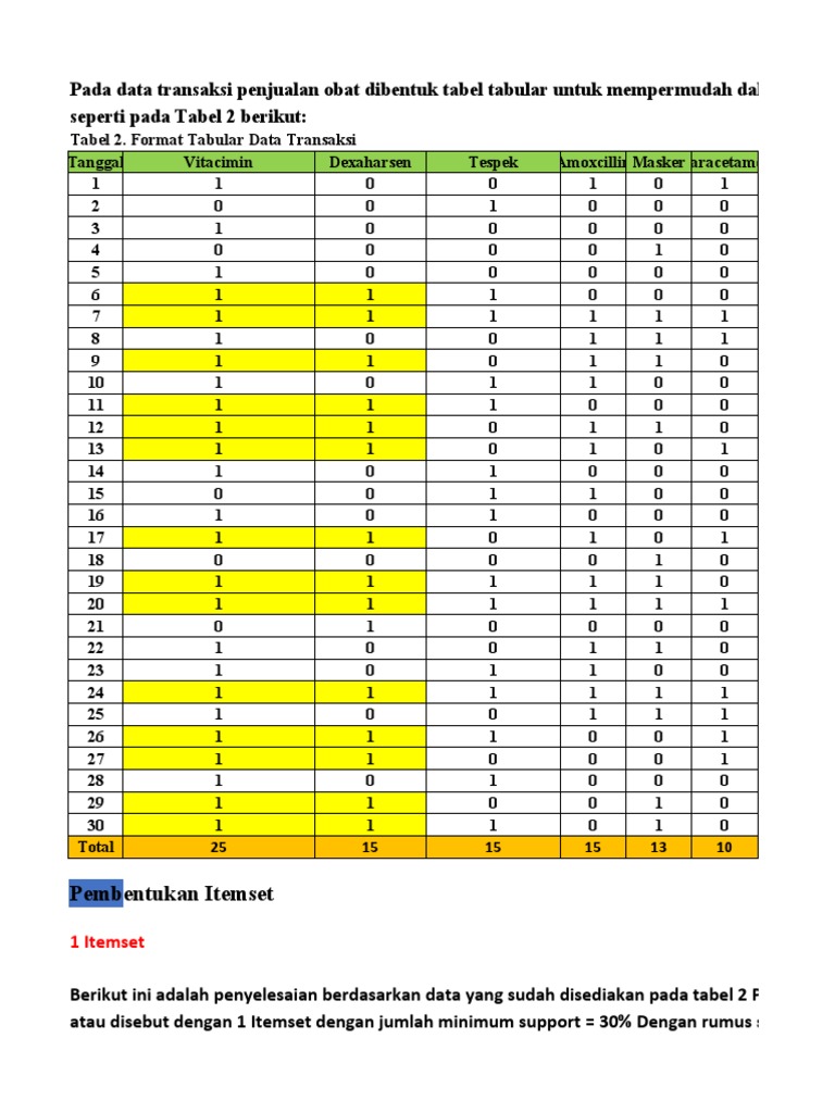 Hitungan Manual Ke2 | PDF