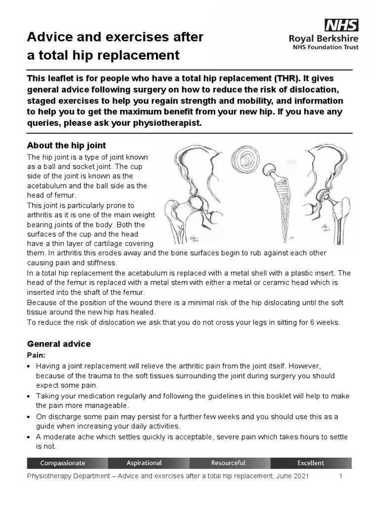 Advice And Exercises After A Total Hip Replacement THR Jun21 PDF