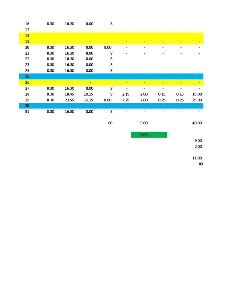 Computation DTR | PDF