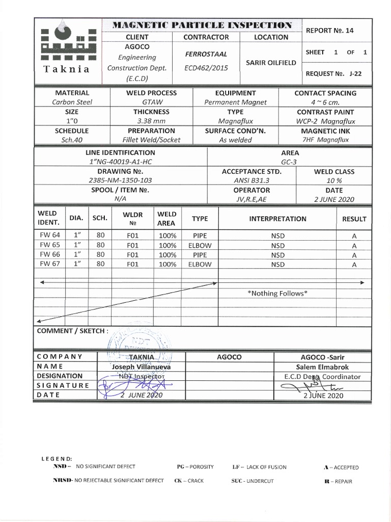 J-22 Magnetic Particle Inspection Report No.14 | PDF