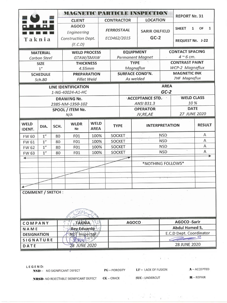 J-22 Magnetic Particle Inspection Report No.31 | PDF