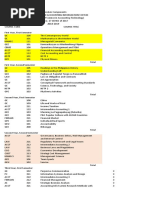 Dynamic Filipinism Explained | PDF | Philippines | Nationalism