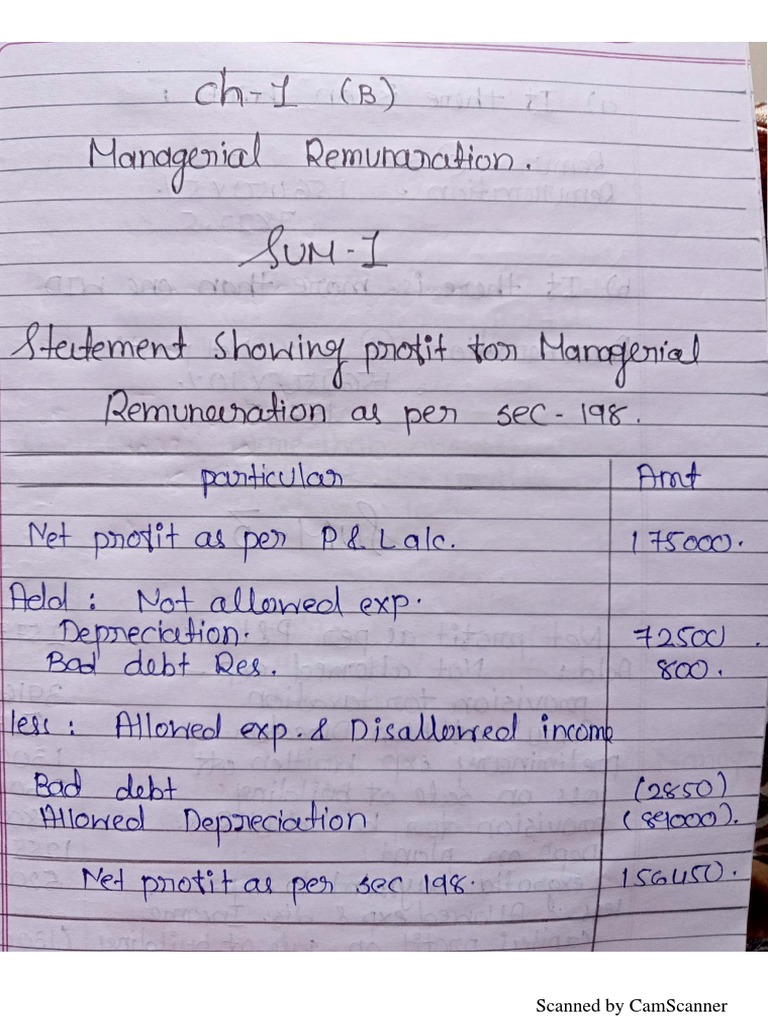 Managerial Remuneration | PDF