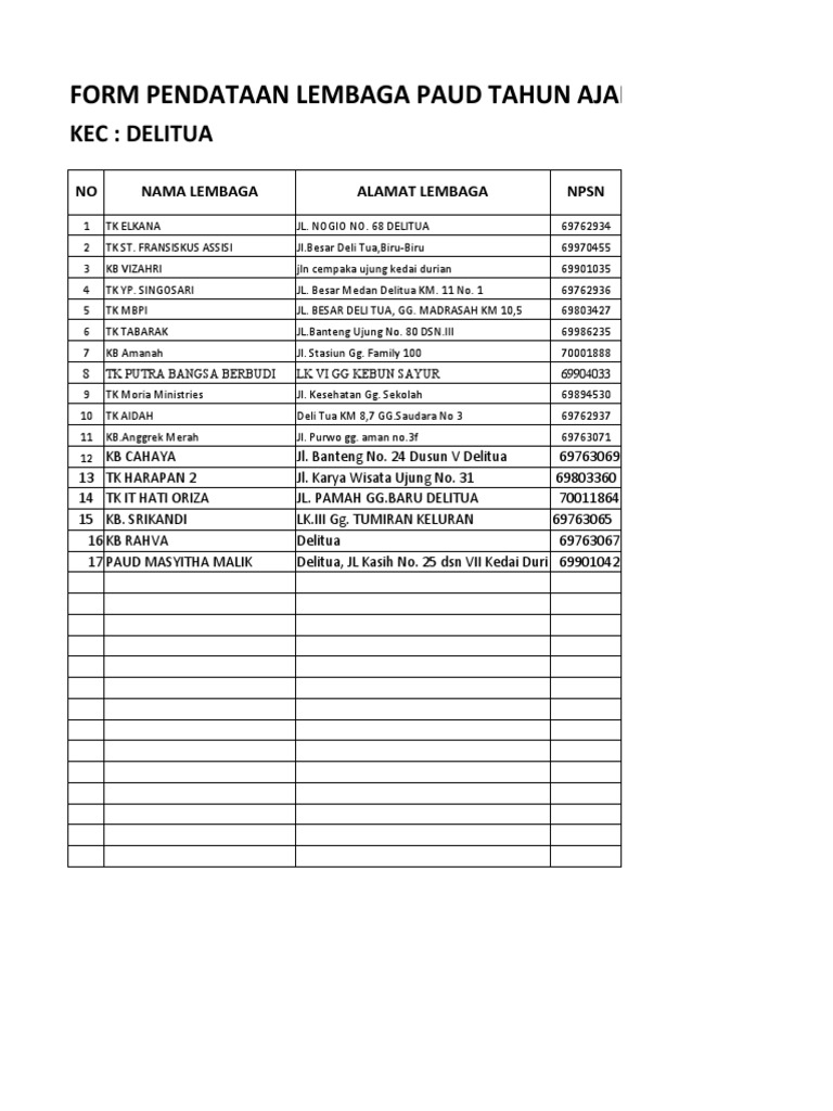 Form Pendataan Paud Delitua | PDF