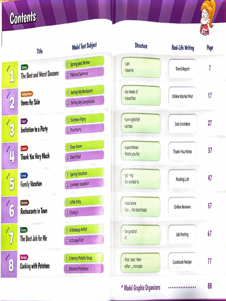 Write It 2 SB | PDF