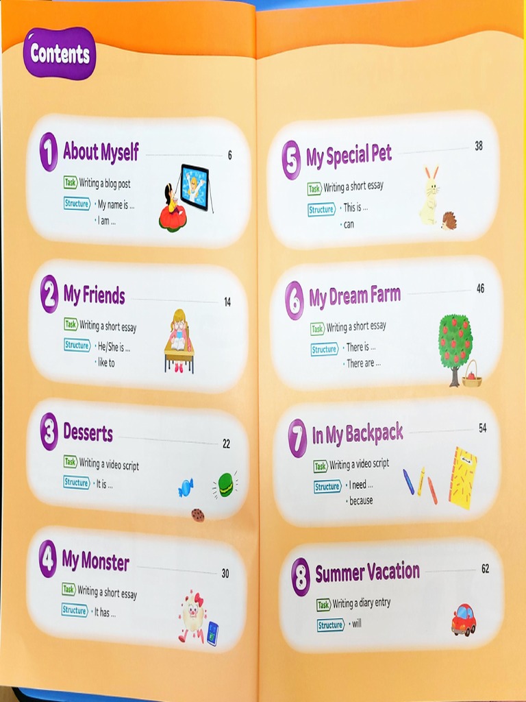 Write It, Beginner 1 | PDF