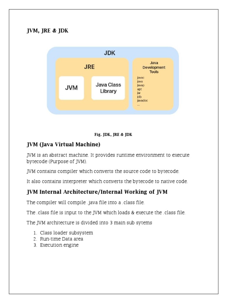 JVM JRE JDK Program Exe Flow | PDF | Java Virtual Machine | Java ... JVM JRE JDK Program Exe Flow | PDF | Java Virtual Machine | Java ...