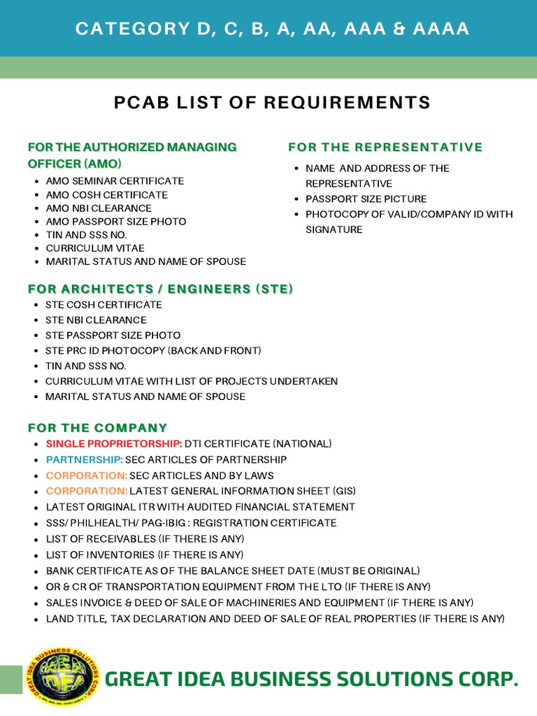 PCAB Requirements for AMO & STE | PDF | Business | Law