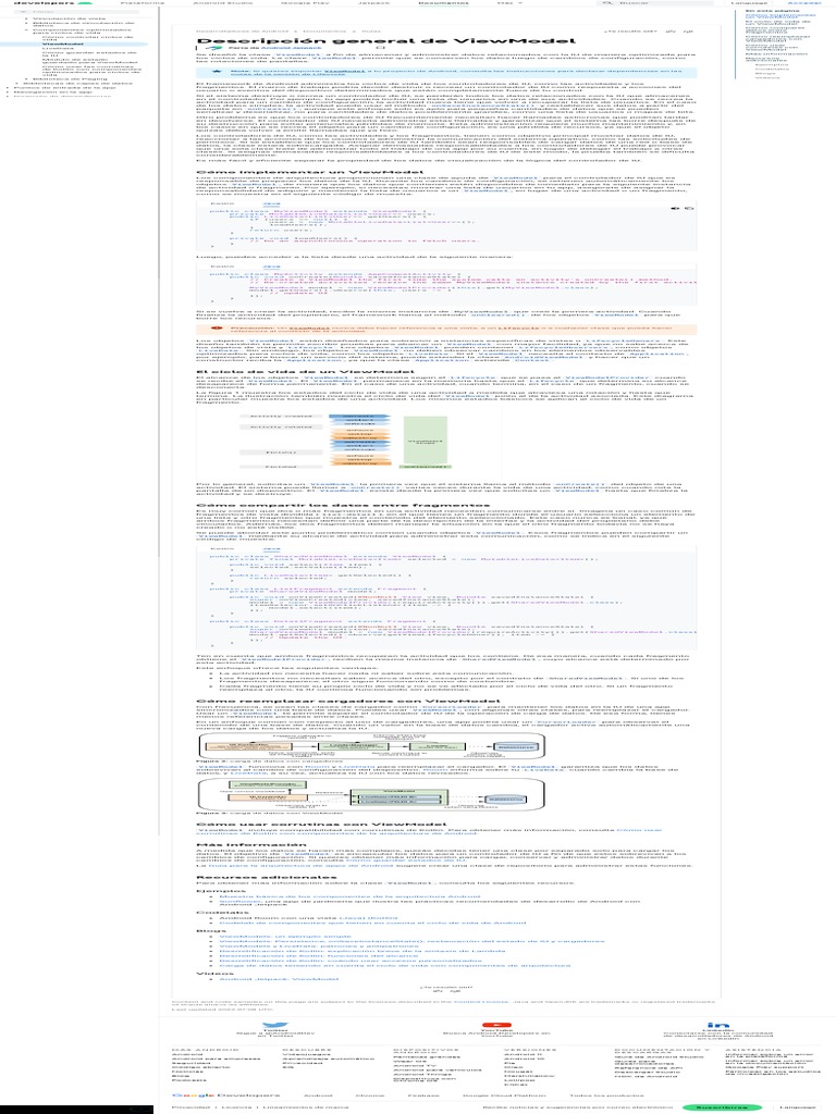 1.2.b. Descripción General de ViewModel - Desarrolladores de Android - Android Developers | PDF ...