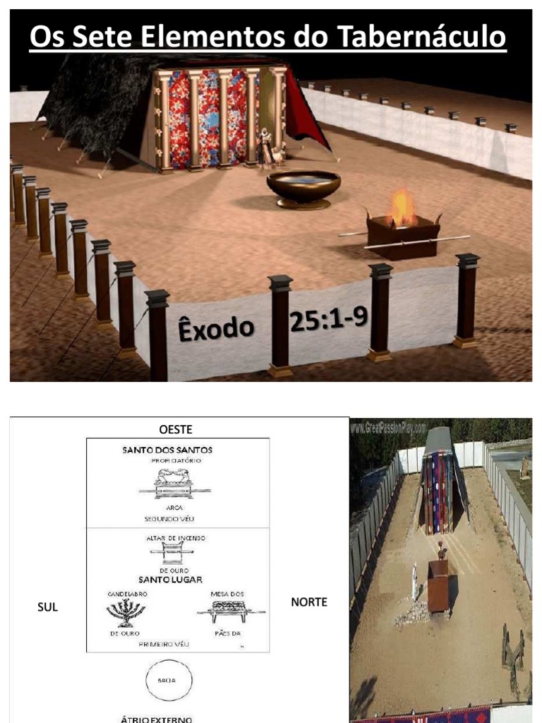 Qdoc - Tips - Os Sete Elementos Do Tabernaculo Exodo 251 9 | PDF | Arca ...