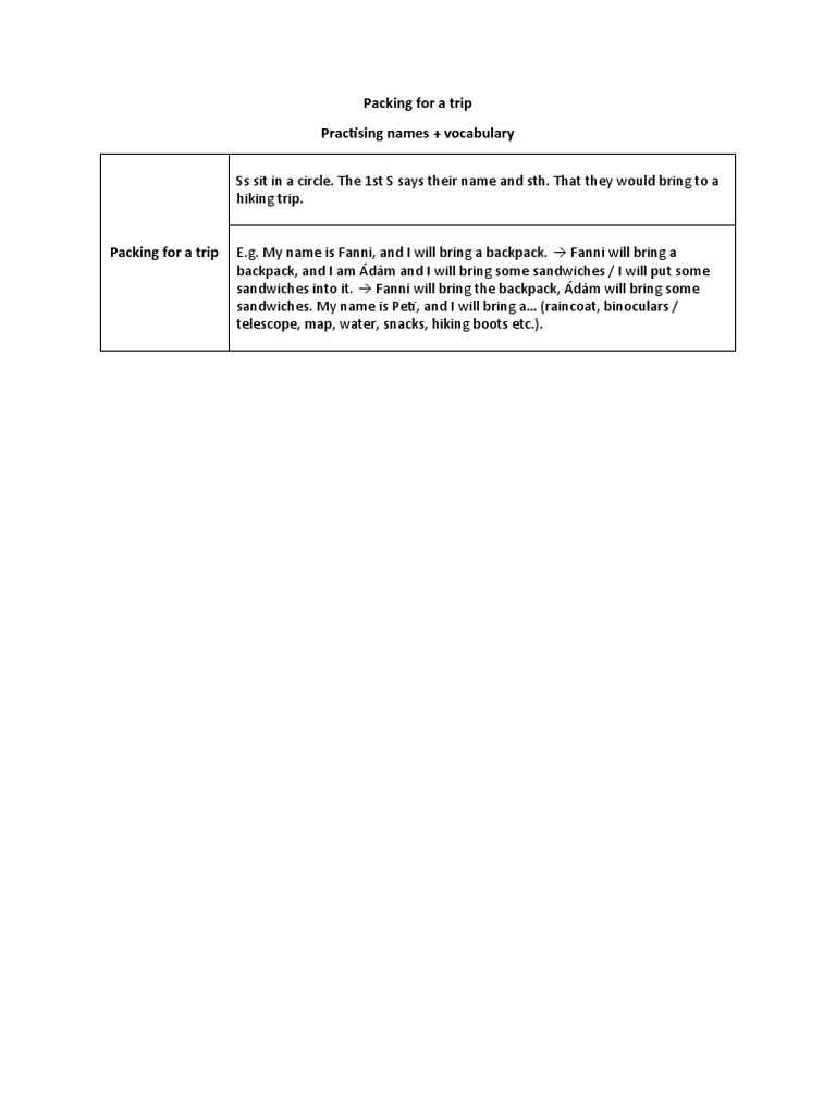 Packing For A Trip - Icebreaker | PDF